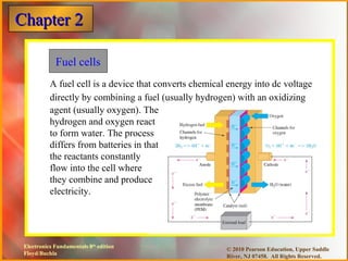 L2 electronics basics | PPT