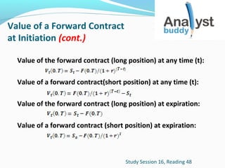L2 flash cards derivatives - ss 16 | PPT