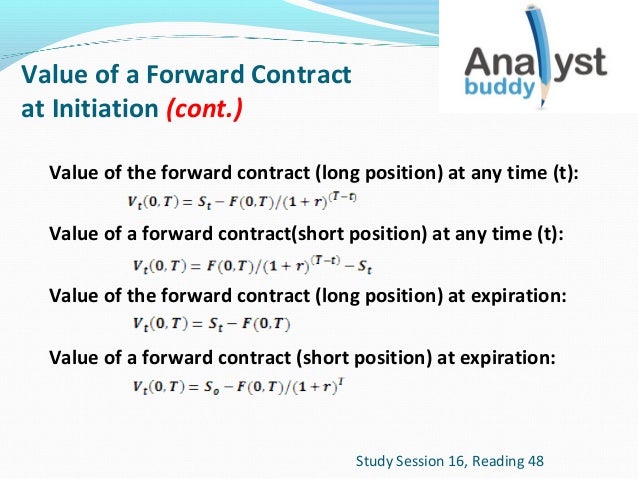 L2 flash cards derivatives - ss 16