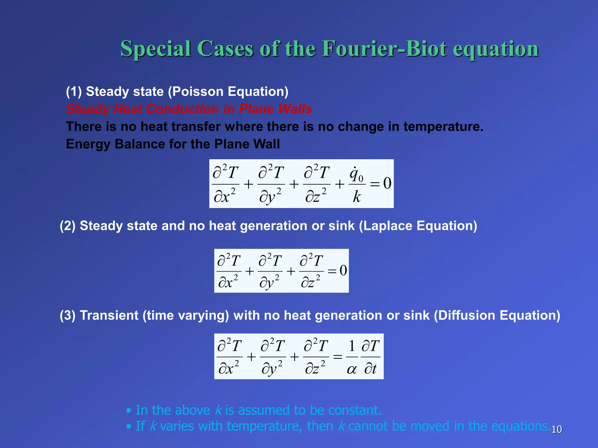 L2 fourier's law and the heat equation | PDF