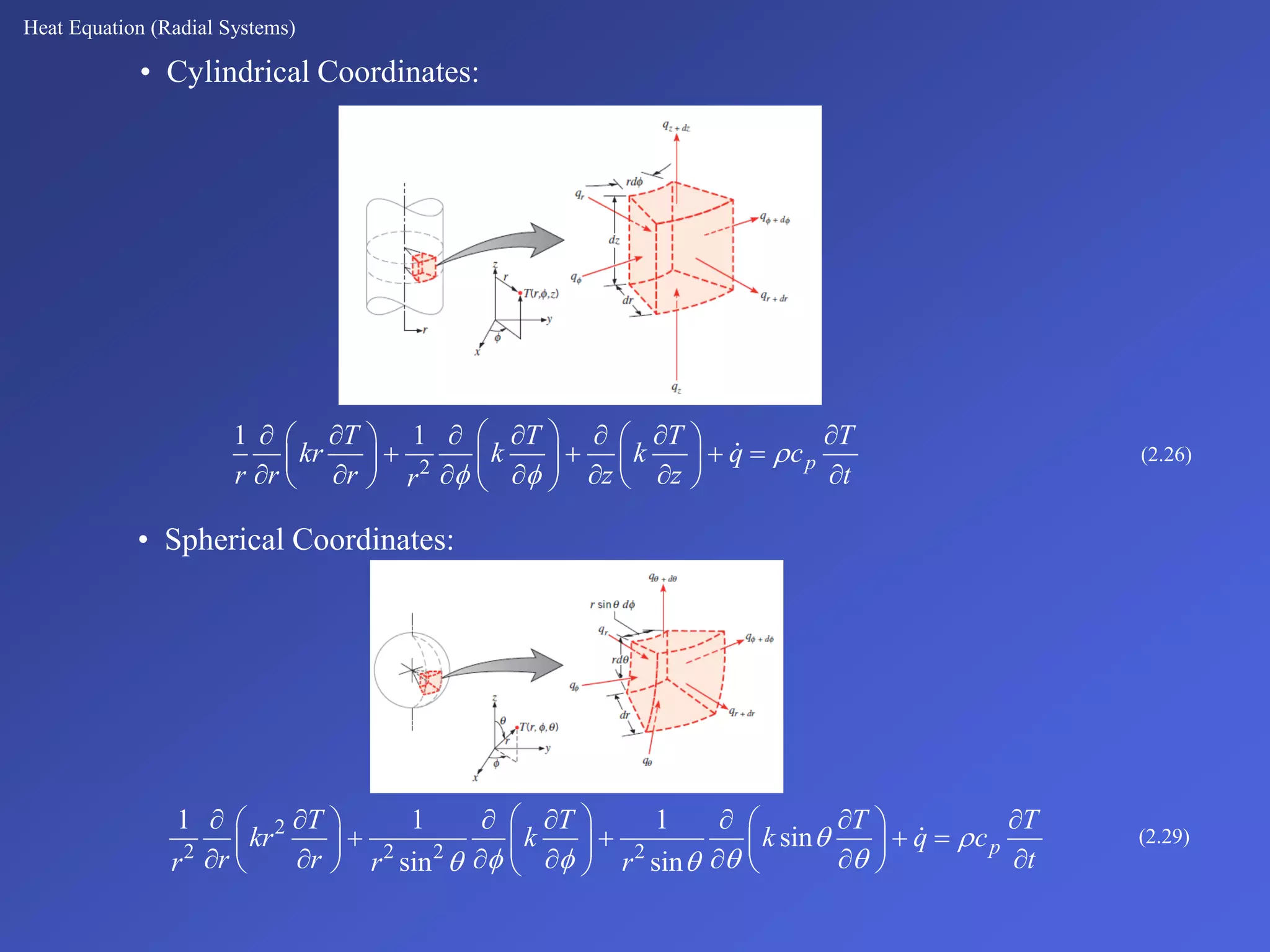 L2 fourier's law and the heat equation | PDF