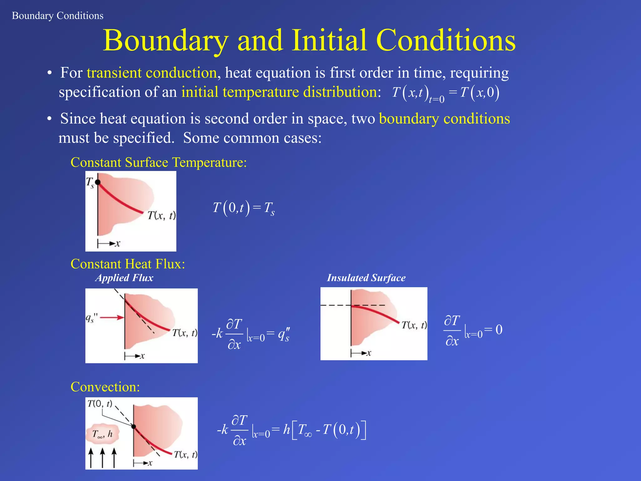 L2 fourier's law and the heat equation | PDF