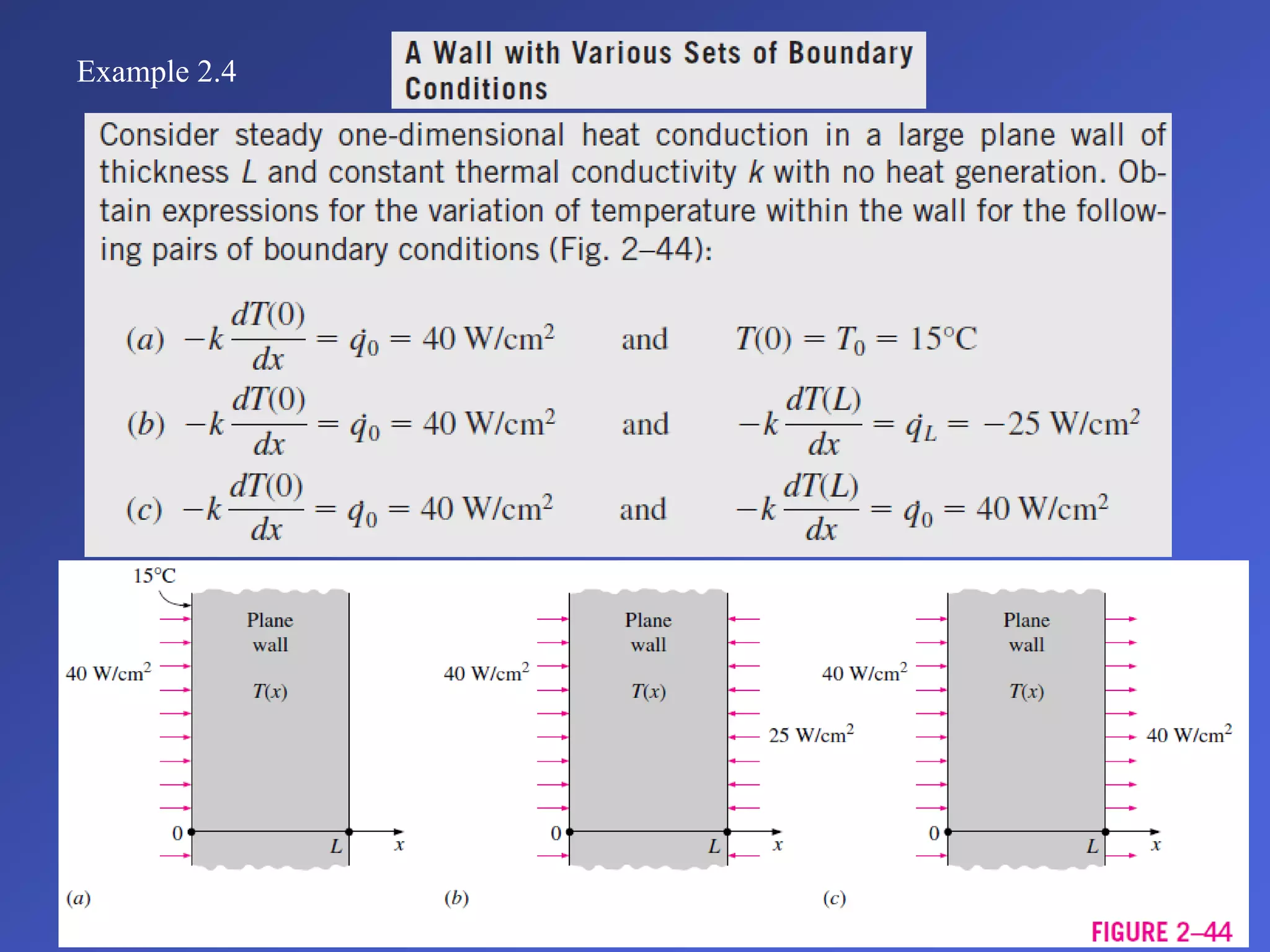 L2 fourier's law and the heat equation | PDF