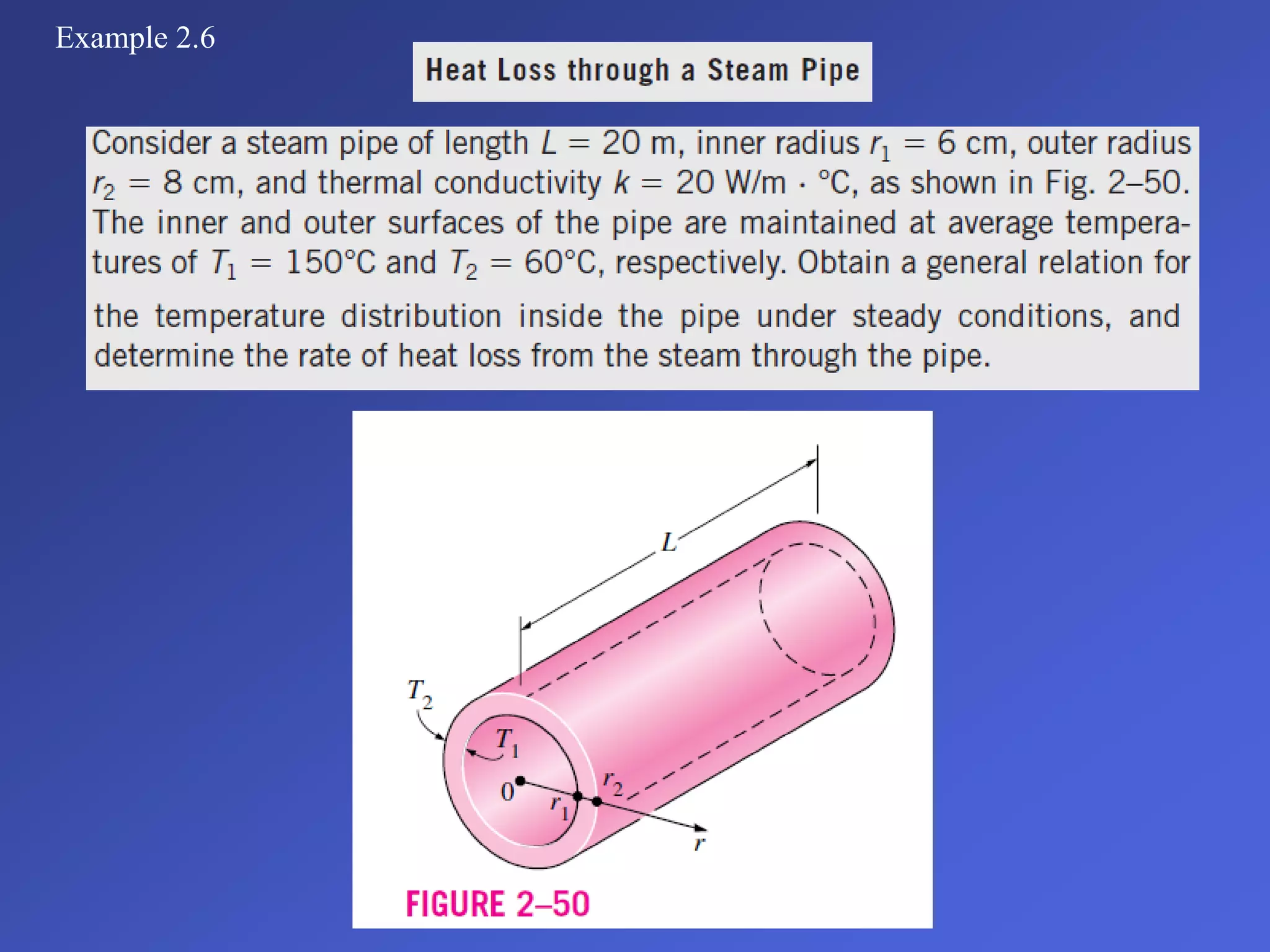 L2 fourier's law and the heat equation | PDF