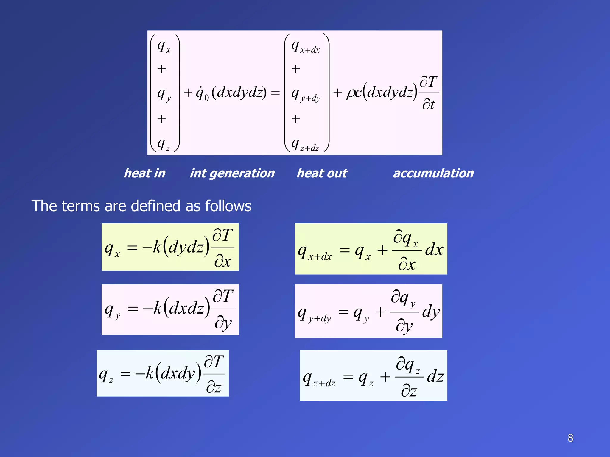 L2 fourier's law and the heat equation | PDF