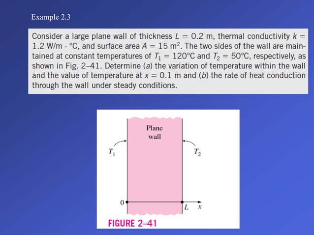 L2 fourier's law and the heat equation | PDF | Physics | Science