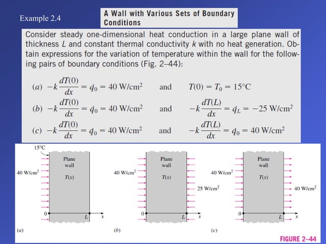 L2 fourier's law and the heat equation | PDF | Physics | Science