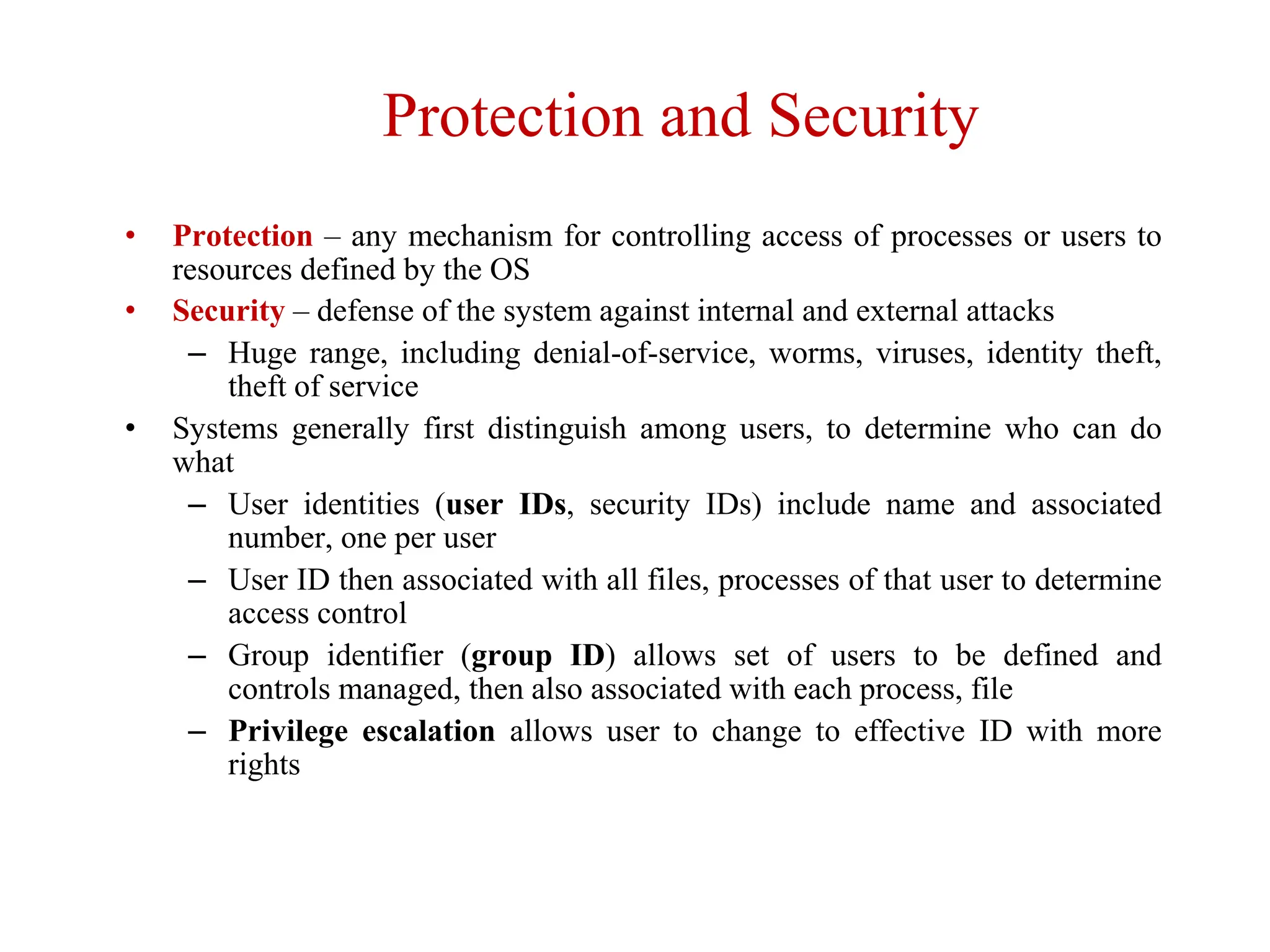 list of all Functions of operating system.pptx
