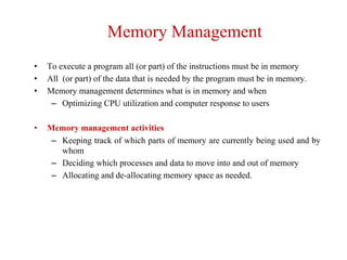 list of all Functions of operating system.pptx