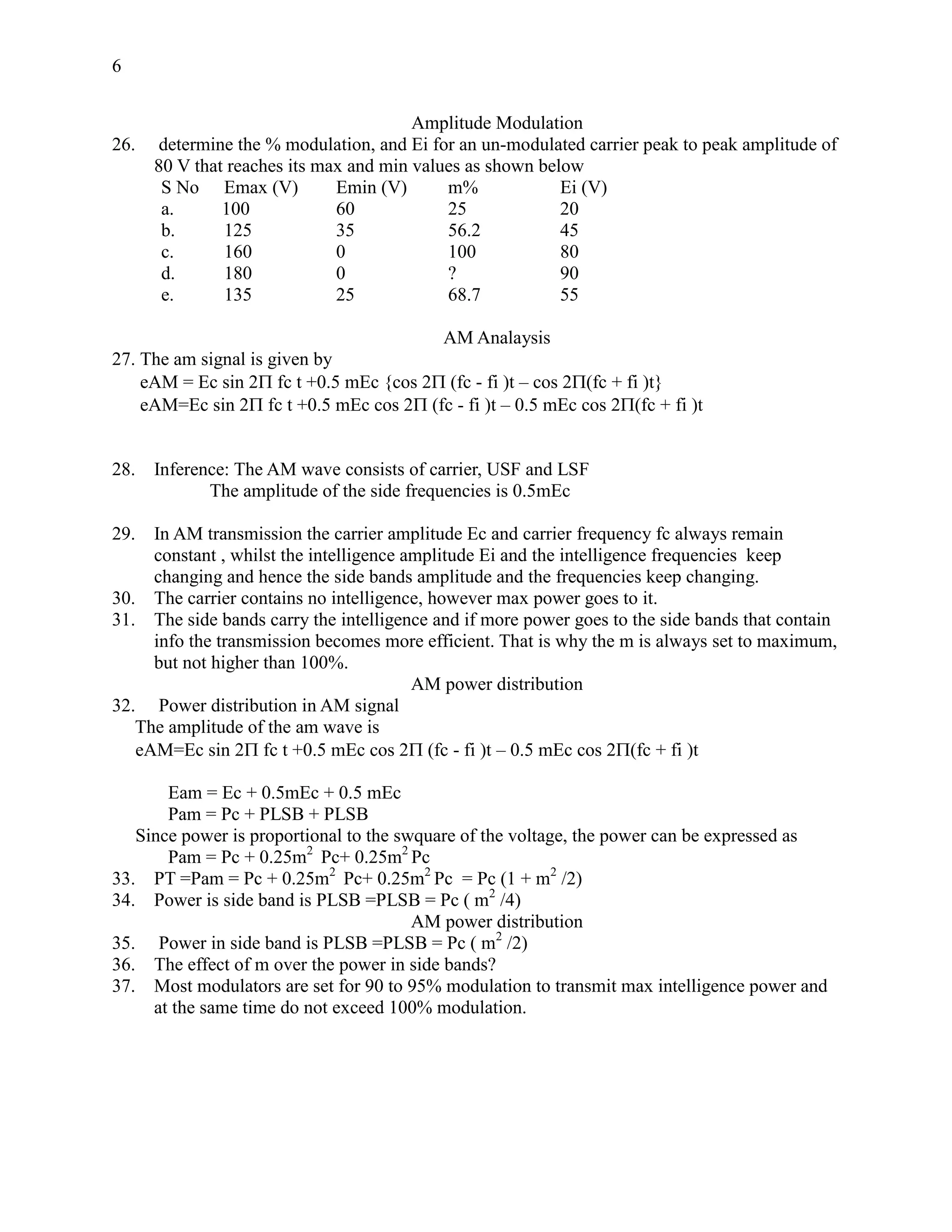 L2 fundamentals of amplitude modulation notes | PDF