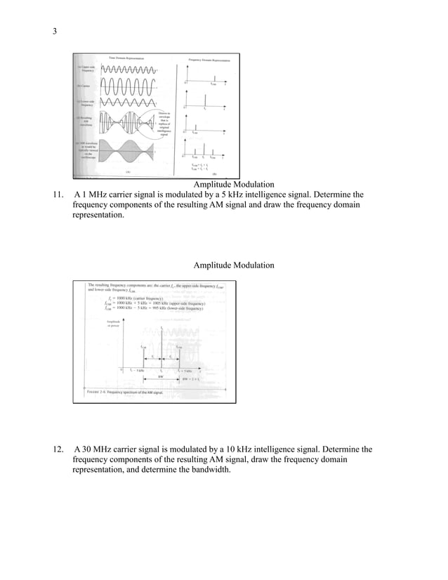 L2 fundamentals of amplitude modulation notes | PDF