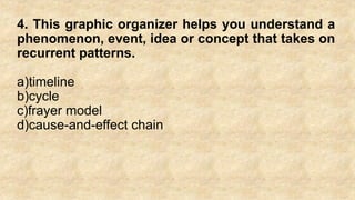 L2 Graphic Organizer - Copy L2 Graphic Organizer - Copy.pptx.pptx