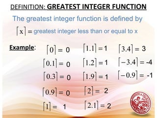 L2 graphs piecewise, absolute,and greatest integer | PPT | Free Download