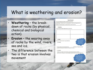 L2 ice erosion 2013 ap.1ppt