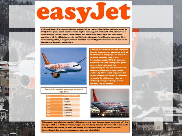 L2 interceonnected and easyjet | PPTX