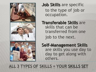 L2 Job Skills Identification ppt show | PPS