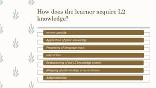 L2 LEARNING & TEACHING.pptx