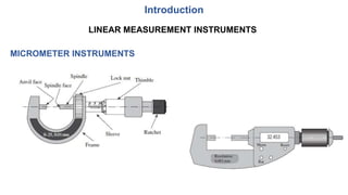Linear and angular measurements | PPTX