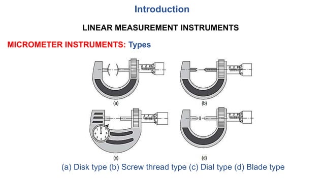 Linear and angular measurements | PPTX