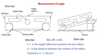 Linear and angular measurements | PPTX