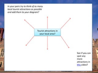 L2 local tourism_ap[1] | PPTX