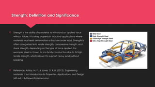 Mechanical Properties of Materials: Selecting the Right Materials for ...