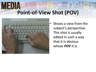 media language intro cinematography | PPT