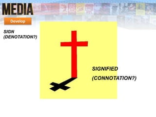 media language intro signs & codes | PPTX