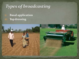 l2methodsoffertilizerapplication-180121182046.pptx