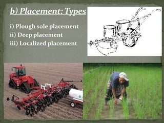 Methods of fertilizer application | PPTX