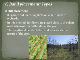 Methods of fertilizer application | PPT