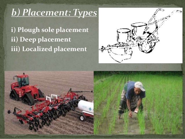 Methods of fertilizer application