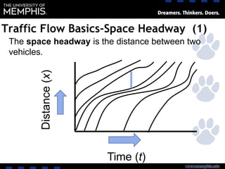 L2 Microscopic Traffic Flow Parameters | PDF