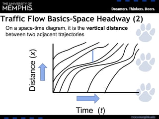 L2 Microscopic Traffic Flow Parameters | PDF