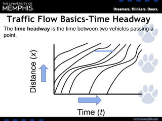 L2 Microscopic Traffic Flow Parameters | PDF