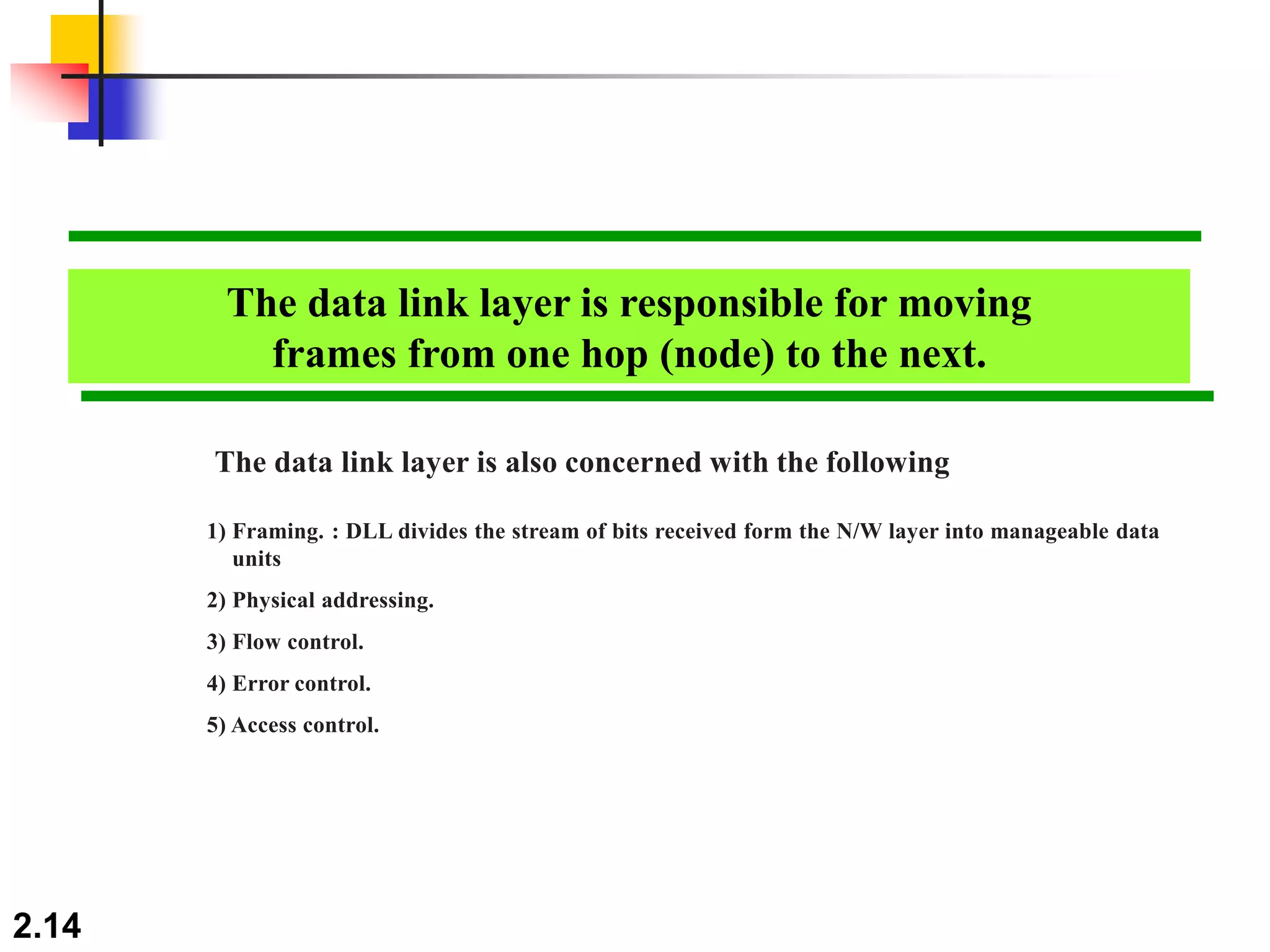 L2_Networks_OSI_TCP_IP.pptx