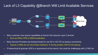 Challenges of L2 NID Based Architecture for vCPE and NFV Deployment | PPT