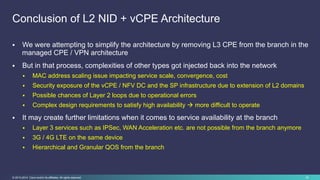 Challenges of L2 NID Based Architecture for vCPE and NFV Deployment | PPT