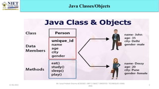 L2_OOT_Java (1).pptx