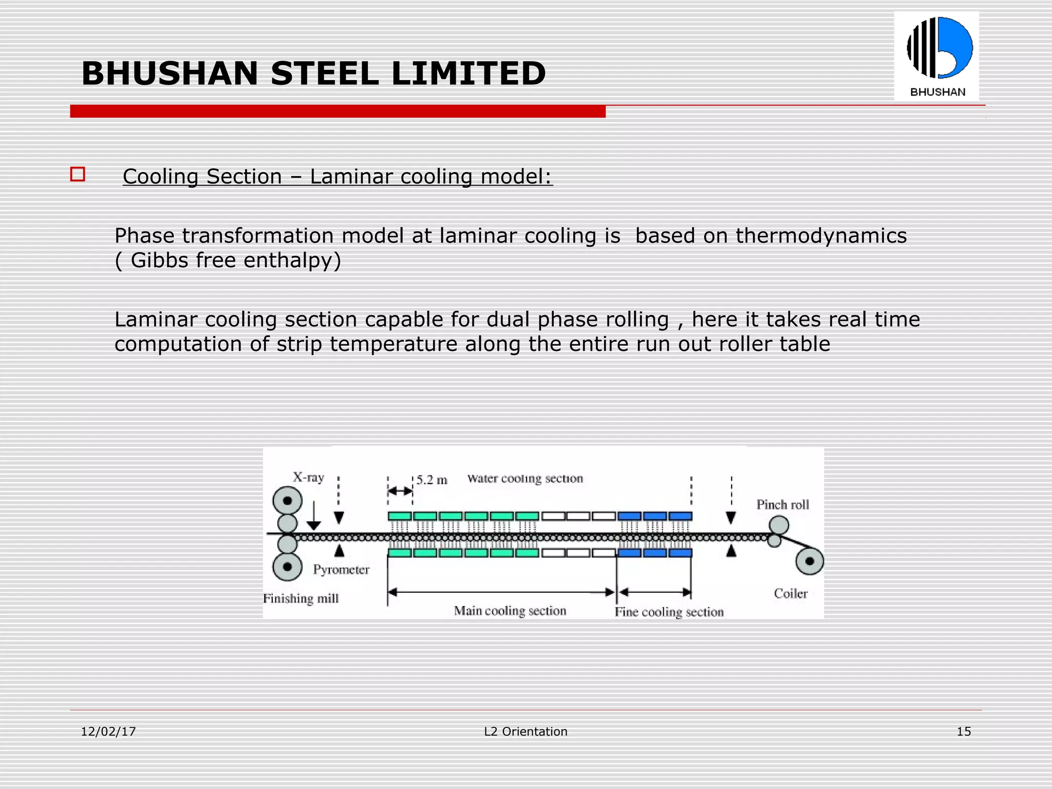 L2 Process Autoamtion Orientation | PPT