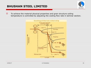 L2 Process Autoamtion Orientation | PPT