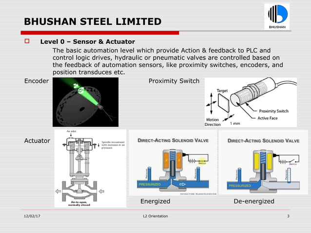 L2 Process Autoamtion Orientation | PPT