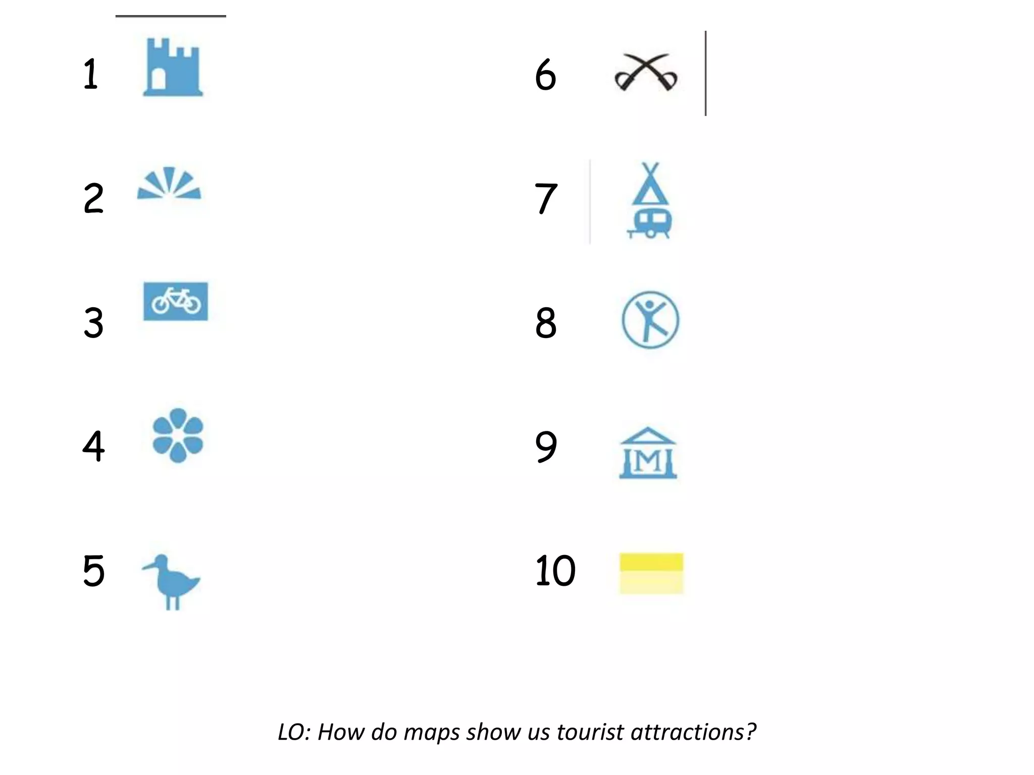 L2 os maps and tourism | PPTX