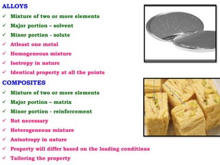 L2 overview of materials | PPTX | Chemistry | Science