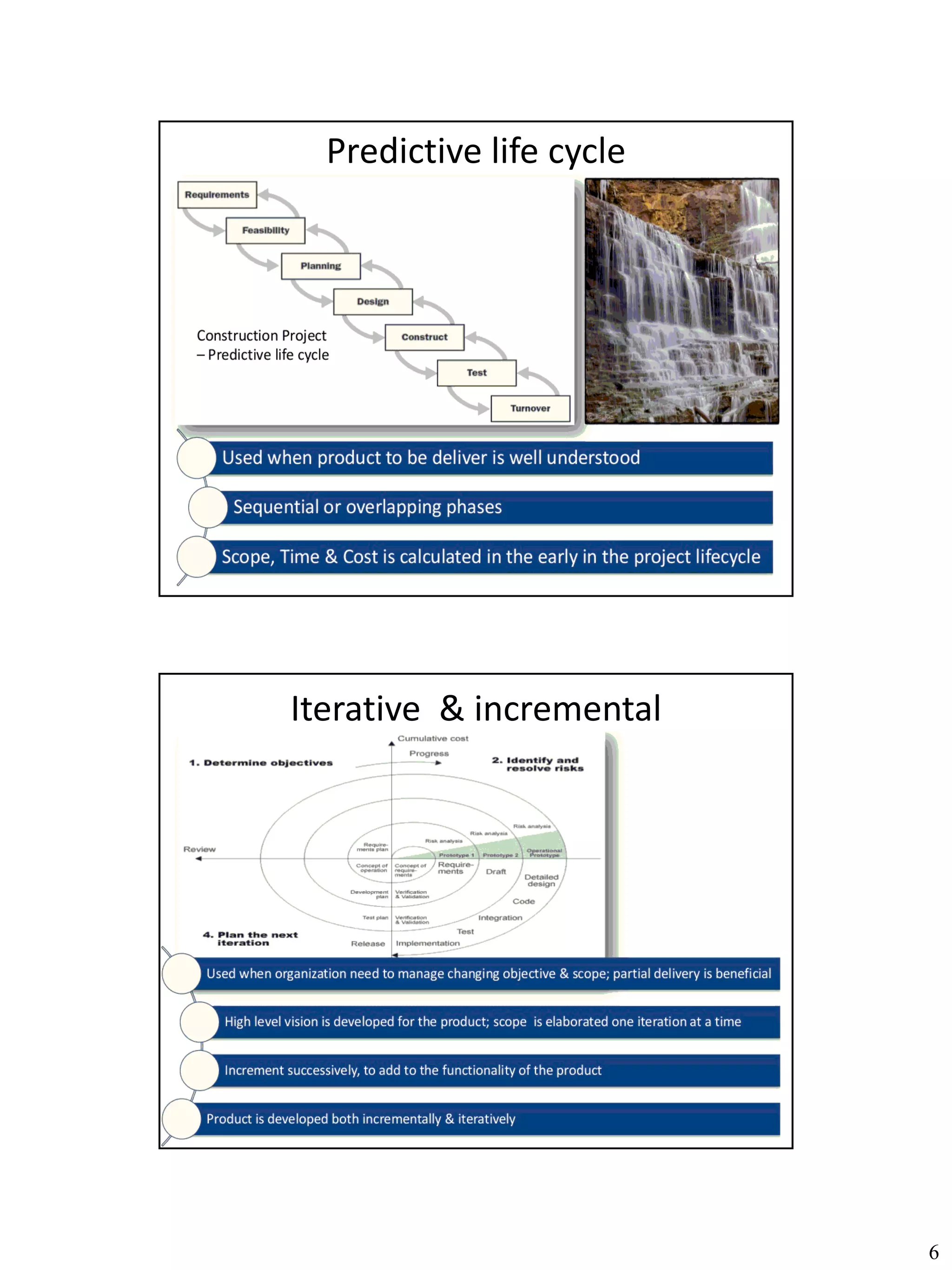 Project Management Key Components | PDF | Business | Business and Finance