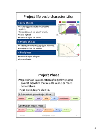 Project Management Key Components | PDF | Business | Business and Finance