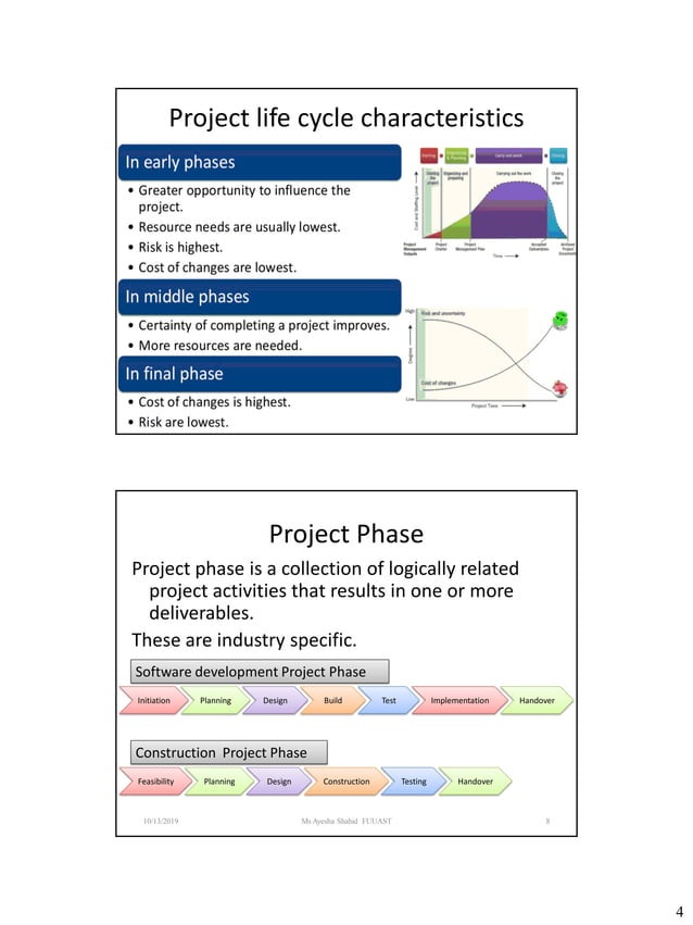Project Management Key Components | PDF | Business | Business and Finance