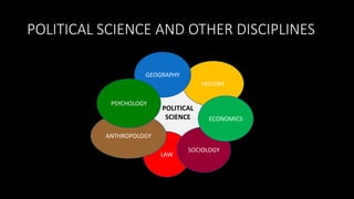 L2 political science coed | PPTX