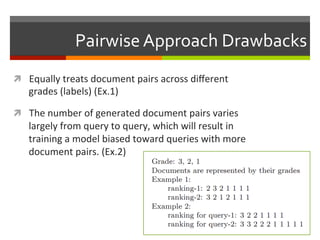 Learning to Rank - From pairwise approach to listwise | PPT