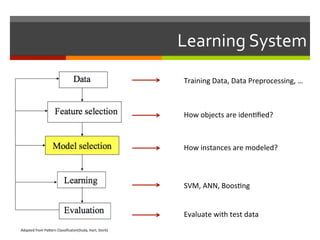 Learning to Rank - From pairwise approach to listwise | PPT